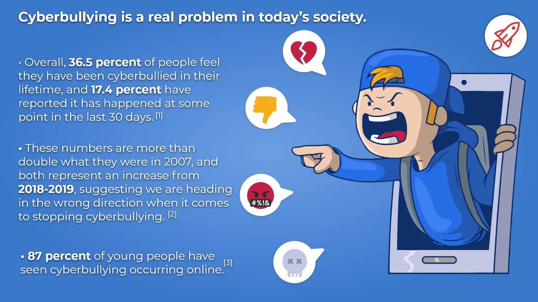 Critical Cyberbullying Facts For 2020